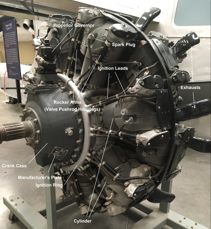 Modeling Radial Engines – MODEL AIRPLANE MAKER