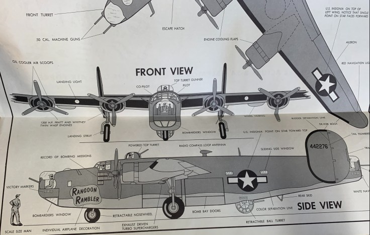 Aircraft Kits: Where I hope we go – MODEL AIRPLANE MAKER